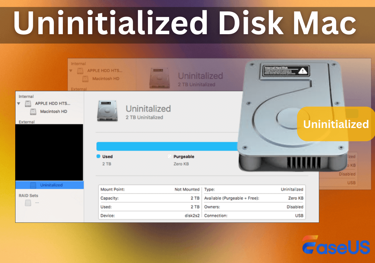Uninitialized Disk Mac, How Do I Fix & Recover Data?