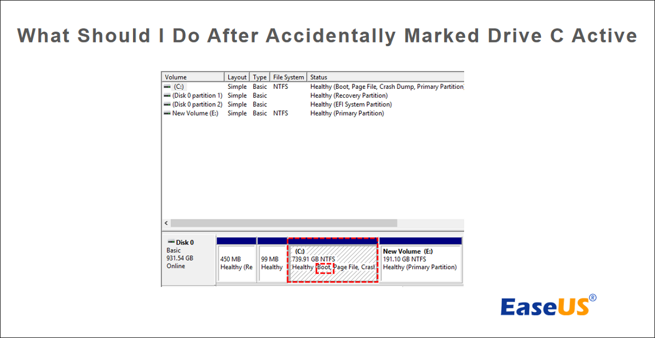 What Should I Do After Accidentally Marked Drive C Active [Detailed ...