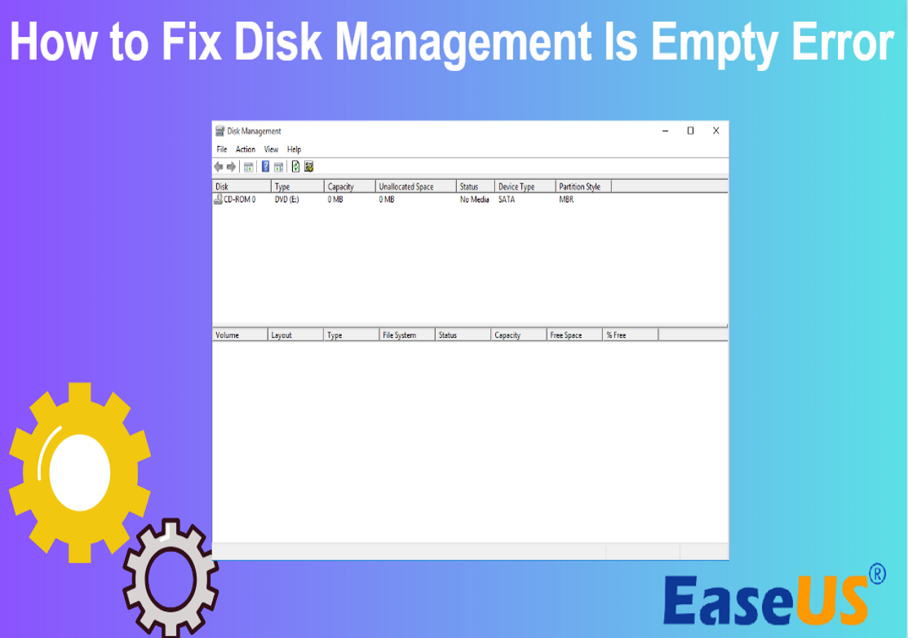 Deployment Image Servicing And Management Dism Win