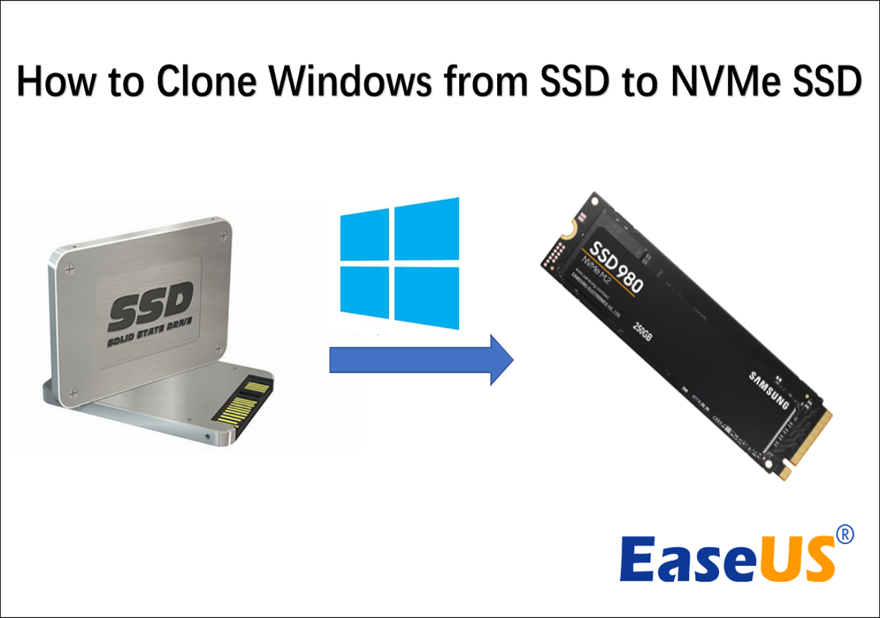 Windows SSD'den NVMe SSD'ye Nasıl Kopyalanır? Adım Adım