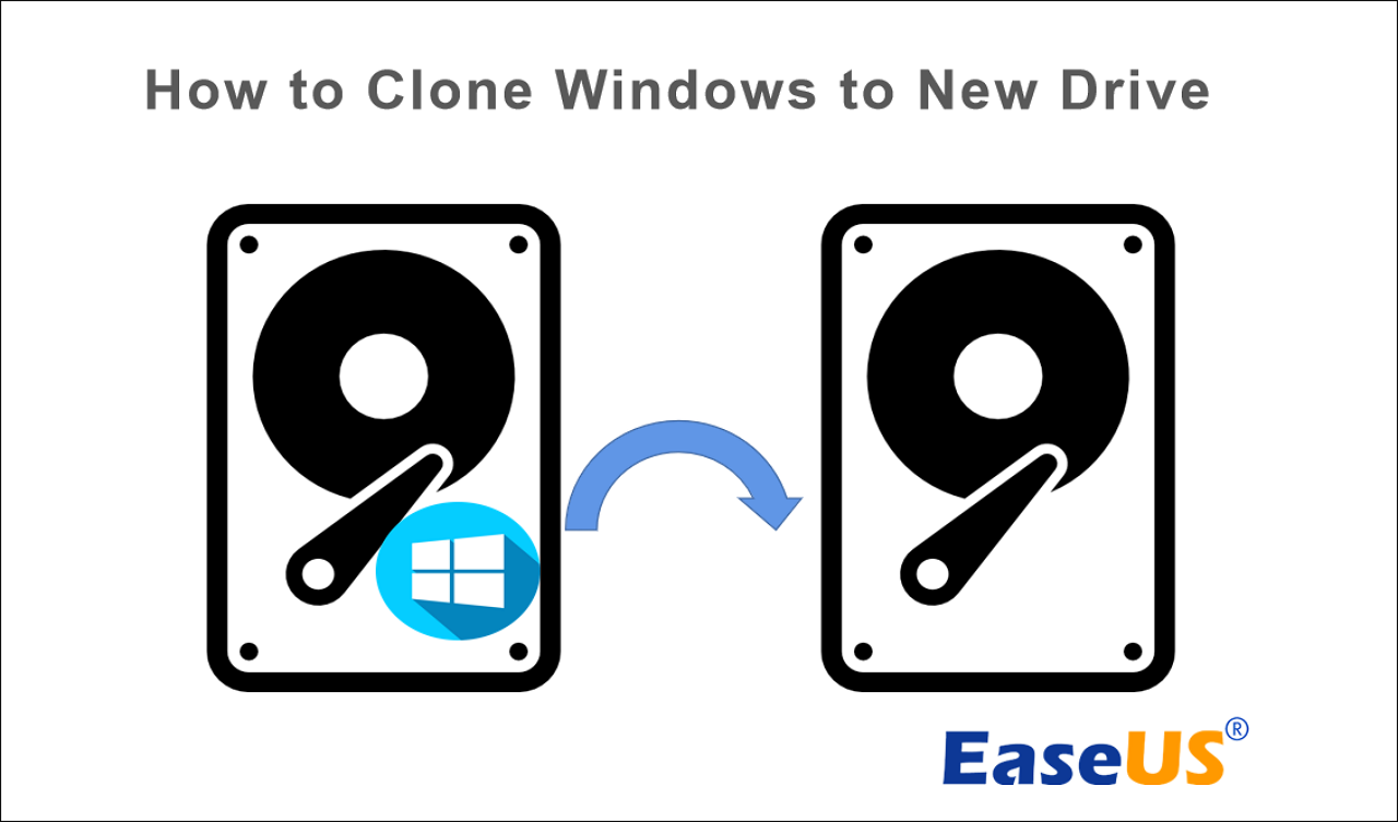 How to Clone Windows to New Drive [Efficient & Safe] - EaseUS