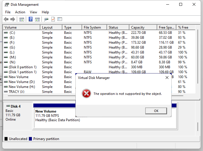 Fix 'Can't Convert to Dynamic Disk' Error With 6 Fixes