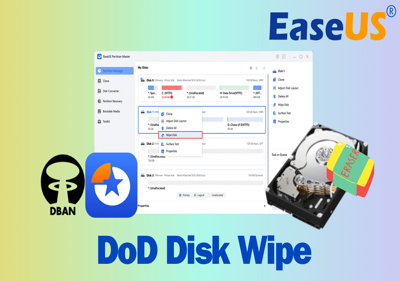 DoD Disk Wipe Standard: All You Should Know