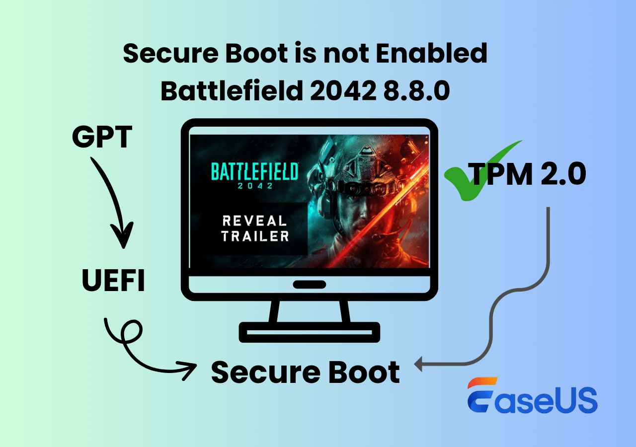 Secure Boot ist nicht aktiviert Battlefield 2042 8.8.0 und wie man es aktiviert - EaseUS