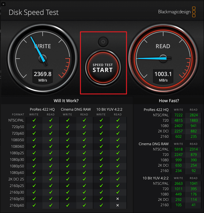Çevrimiçi SSD Hız Testi Çalıştırmanın En Kolay Yolu [2024 Adım Adım ... Çevrimiçi SSD Hız Testi Çalıştırmanın En Kolay Yolu [2024 Adım Adım ...