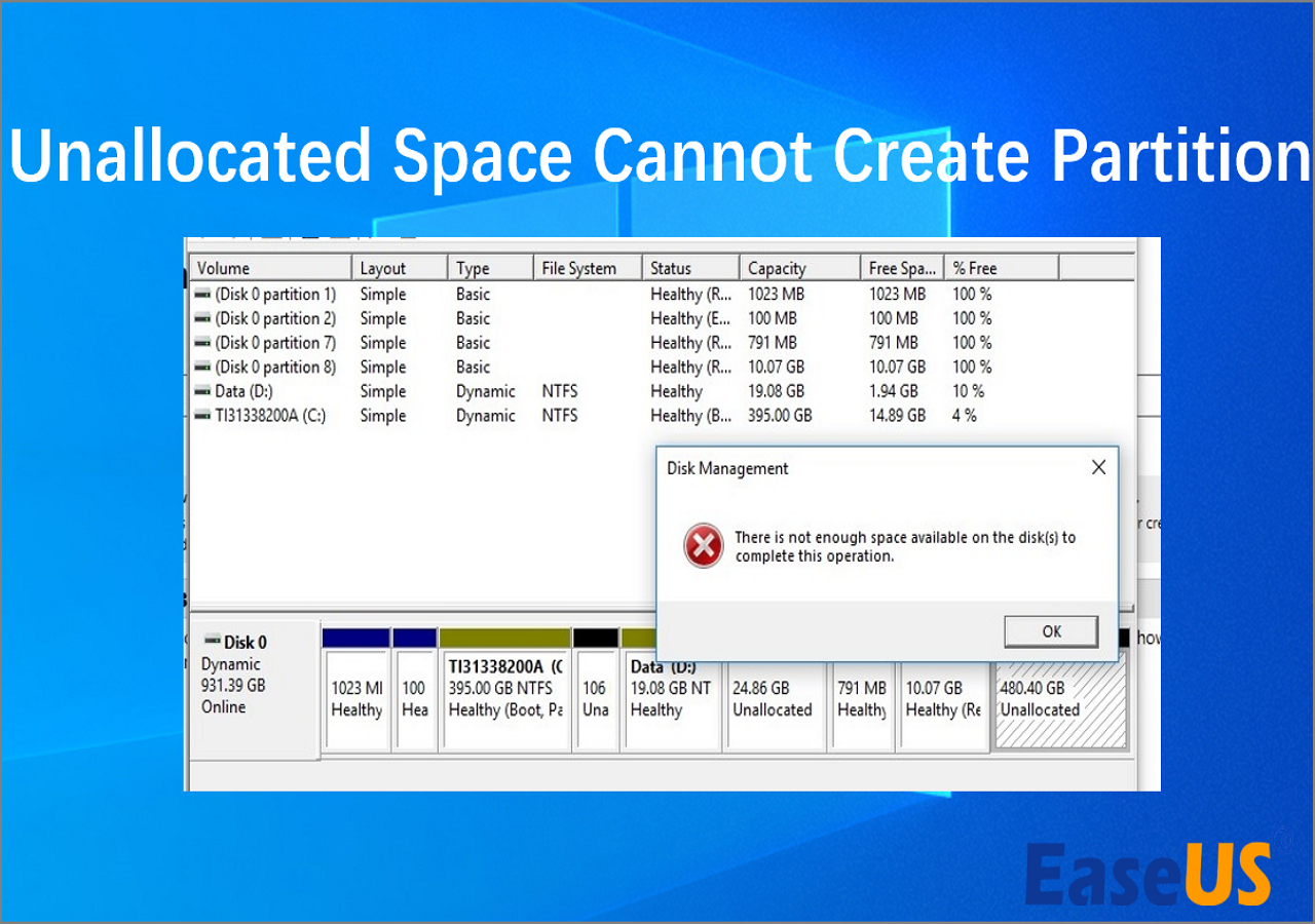 Unallocated Space Cannot Create Partition in Disk Management [Easily ... Unallocated Space Cannot Create Partition in Disk Management [Easily ...