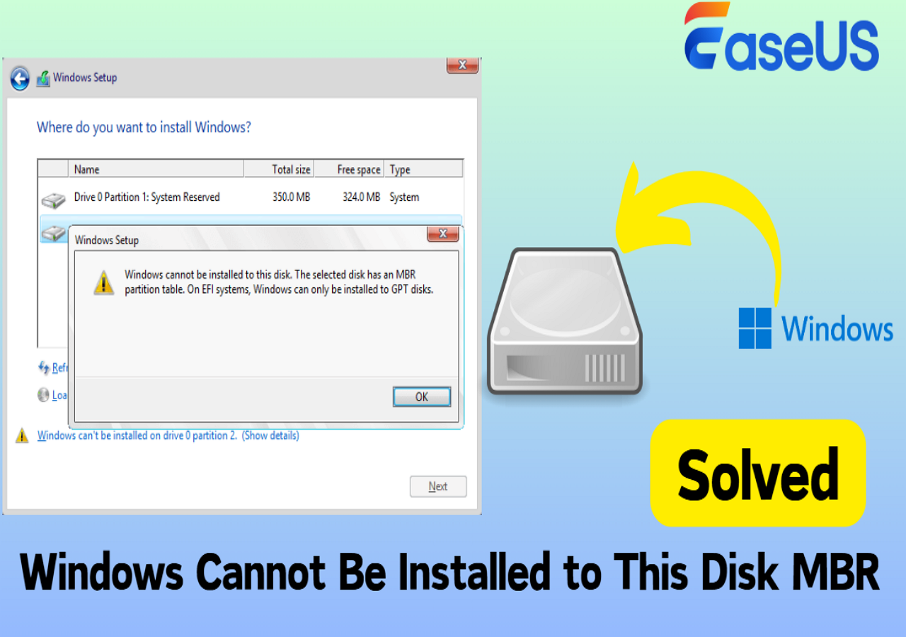Solved: Windows Cannot Be Installed to This Disk MBR