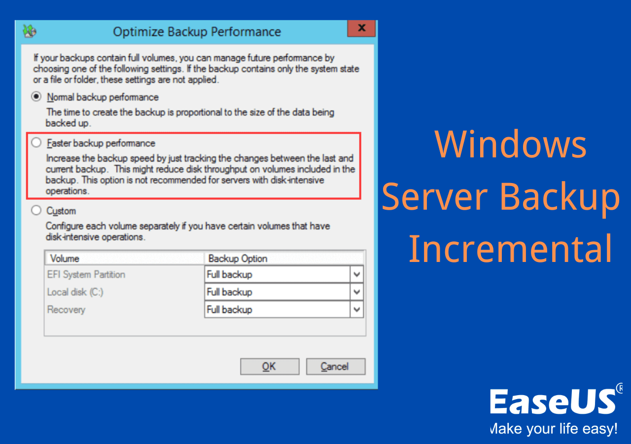 Windows Server Backup Incremental: How to Perform Continuous Backup ... Windows Server Backup Incremental: How to Perform Continuous Backup ...