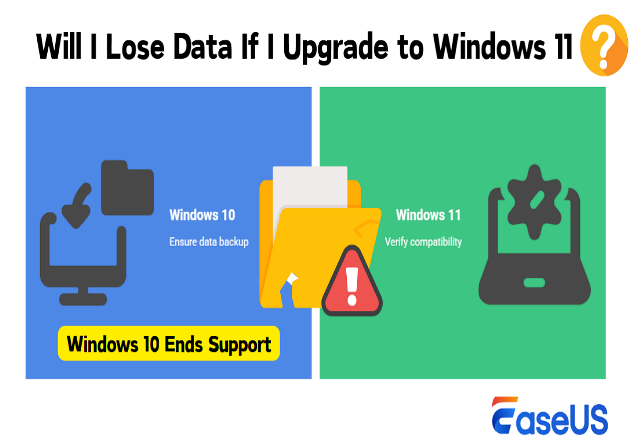 Der Support für Windows 10 wird eingestellt: Verliere ich Daten, wenn ich auf Windows 11 ...