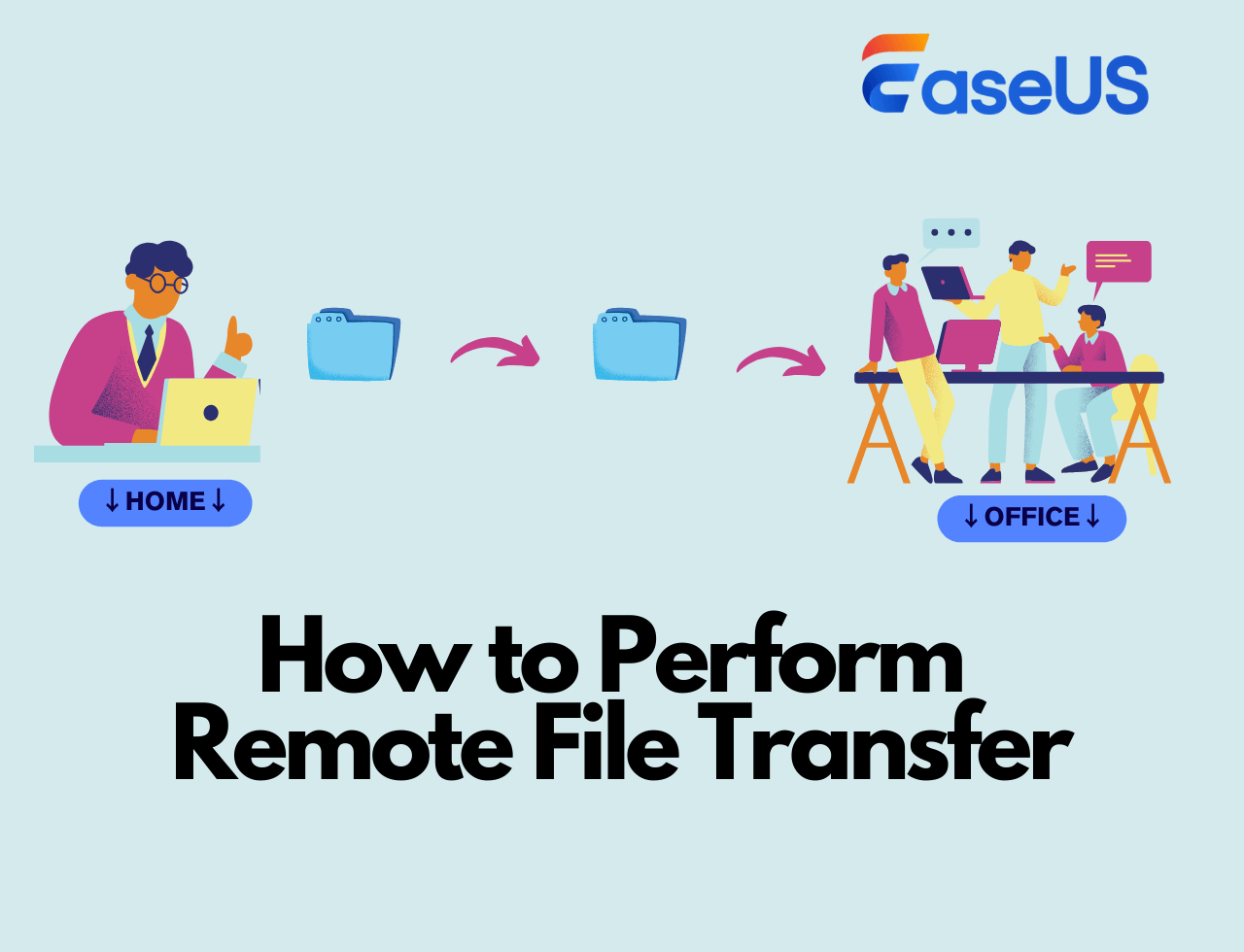 Remote File Transfer | 7 Ways with Step by Step Guide