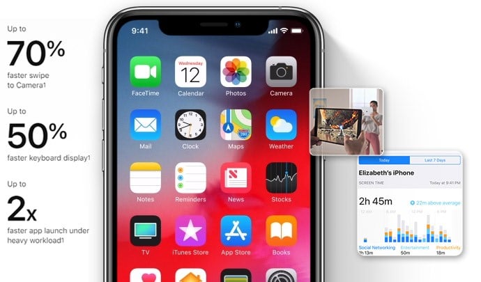 All you need to know about iOS 12