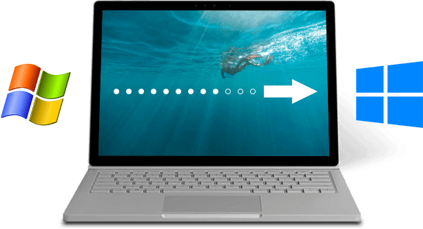 Free PC transfer/migration software - EaseUS® Todo PCTrans Free